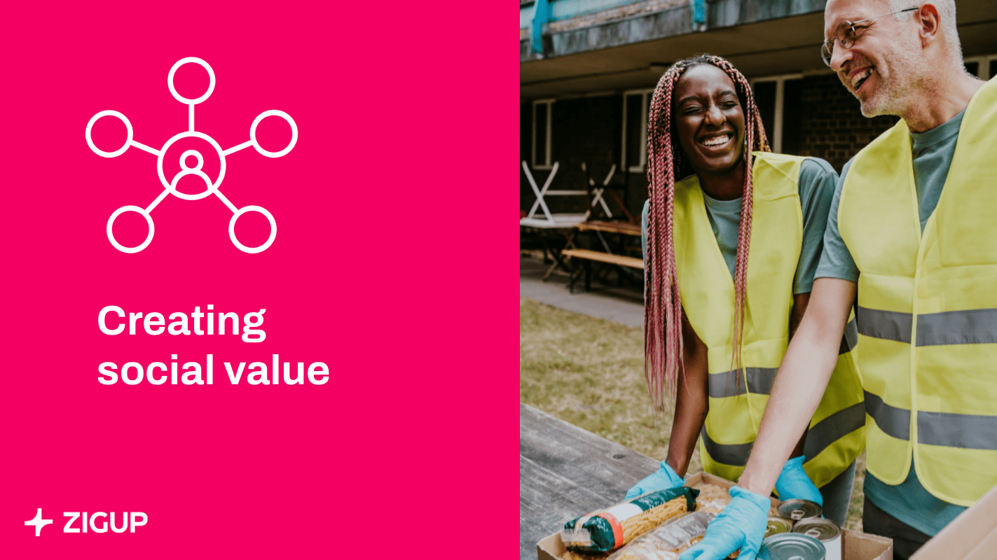 Sustainability - ZIGUP plc