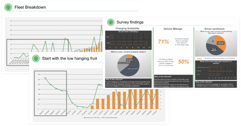 Supporting the net zero transition - ZIGUP plc
