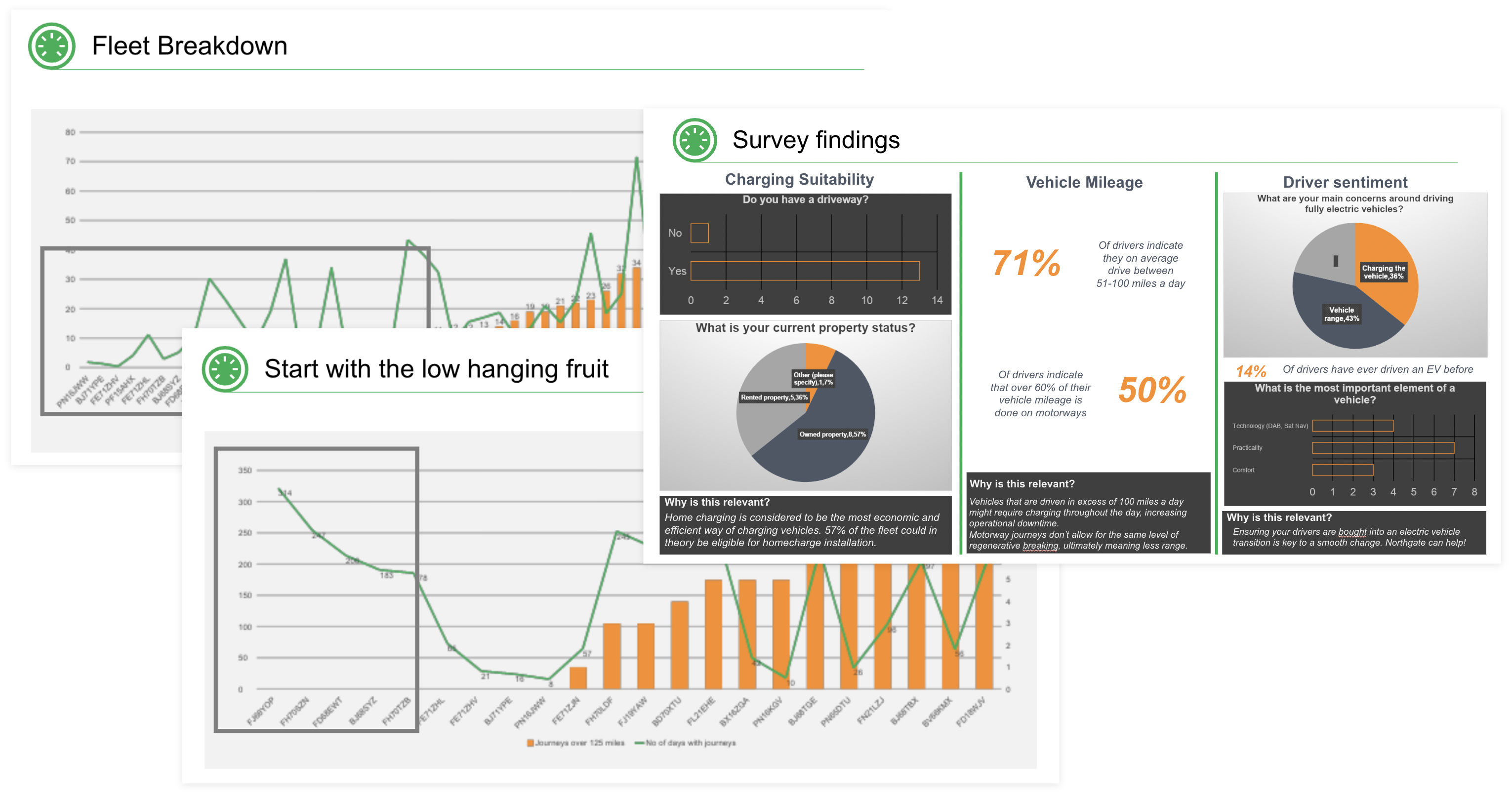 Supporting the net zero transition - ZIGUP plc